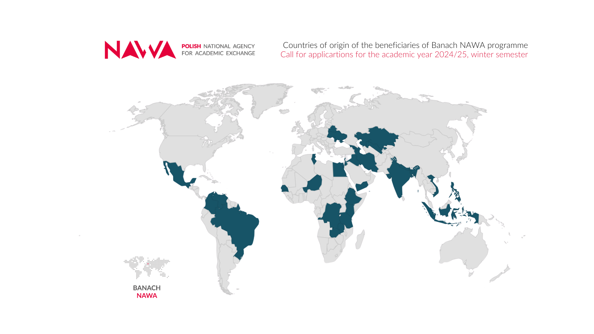 Banach NAWA - the results are here! - NAWA